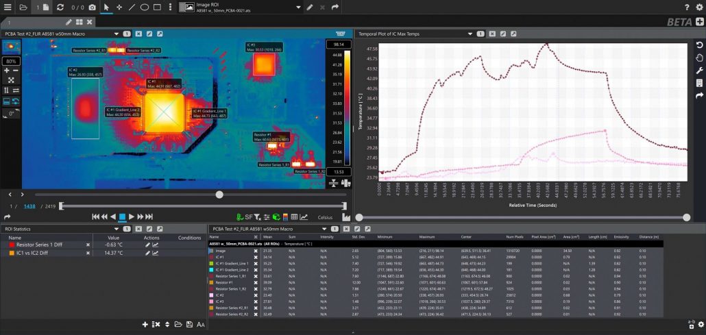 FLIR Research Studio | Thermal Analysis Software For R&D
