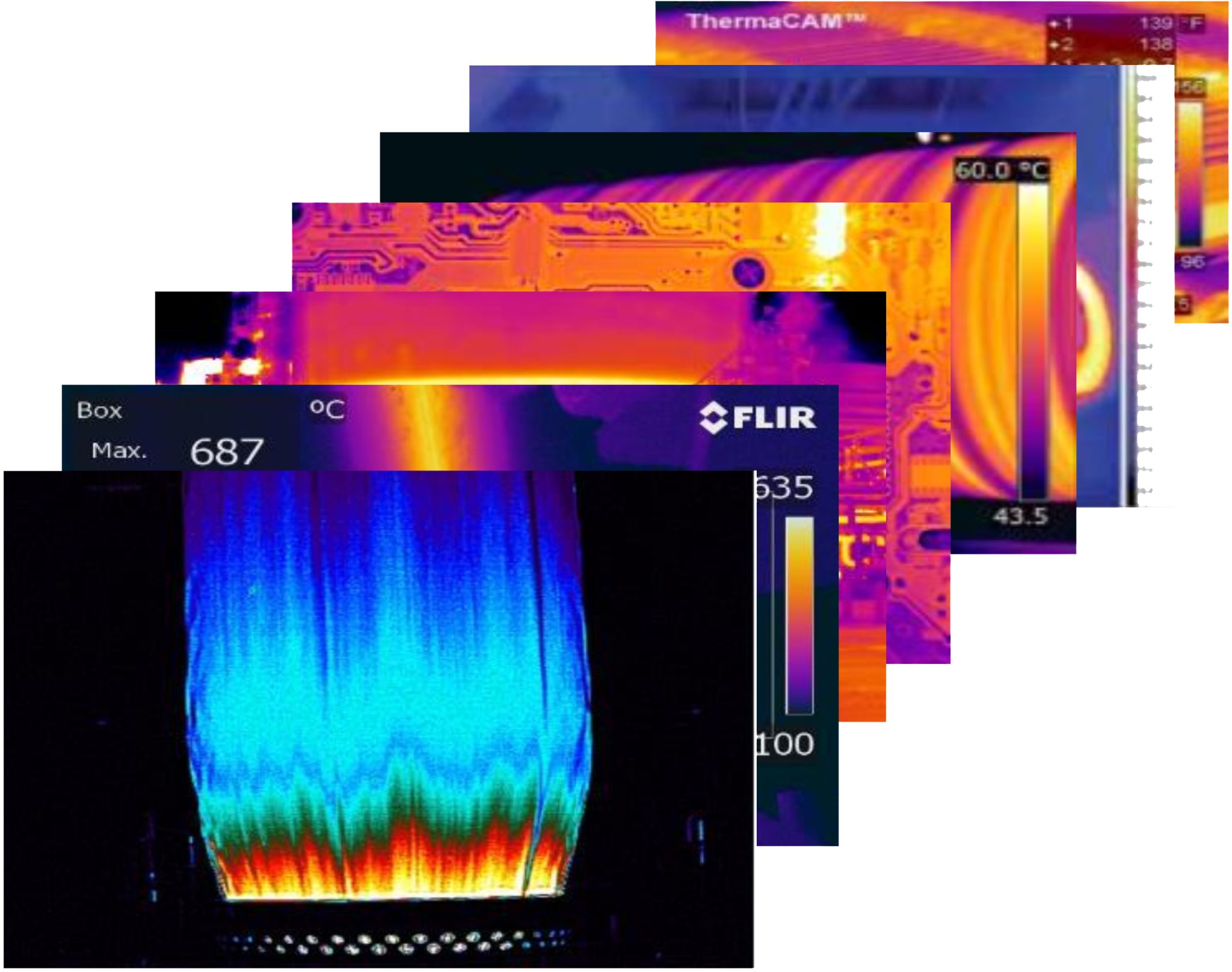 Best Industrial Thermal Cameras For Automatic Monitoring
